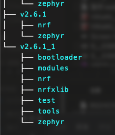 Issues with NCS Environment Installation on macOS - Nordic Q&A - Nordic DevZone - Nordic DevZone