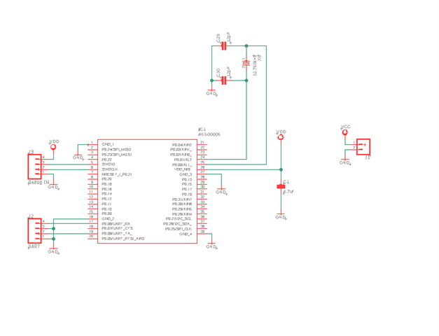Error Programming External Nrf52 With Dev Kit Could Not Fetch Memory Size Of Target Devkit