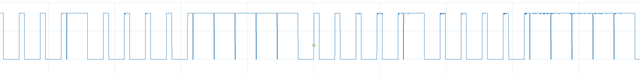Nrf52840 Nrf Nrfx Pwm Glitching Complex Waveform Nordic Qanda Nordic Devzone Irzu Institute