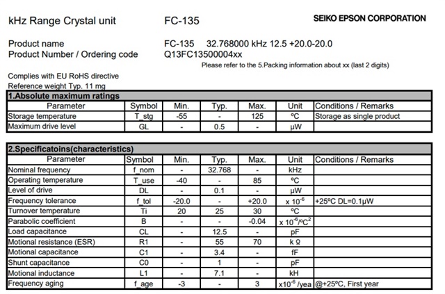 How Much Time Drift Is Expected On Nrf52832 With An External 32khz 20ppm Over A Year Nordic Q