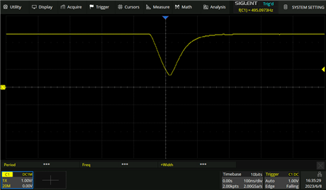 pwm frequency incorrect - Nordic Q&A - Nordic DevZone - Nordic DevZone
