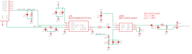 Is the circuit around GNSS of nRF9160 DK 0.8.5 reliable? - Nordic DevZone