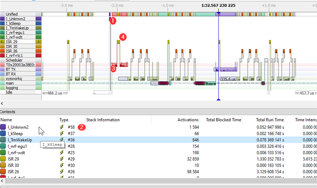 nrf5340 bluetooth task triggered by interrupt 58? - Nordic Q&A - Nordic DevZone - Nordic DevZone