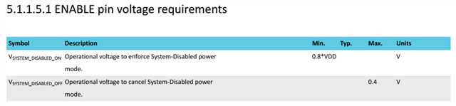 nRF9160 ENABLE pin voltage requirements - Nordic Q&A - Nordic DevZone - Nordic DevZone
