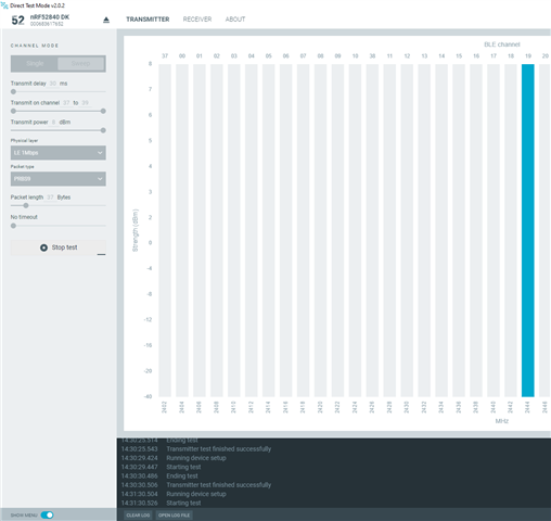 Programming The Nrf52840 Using The Dtm Software Nordic Qanda Nordic Devzone Nordic Devzone