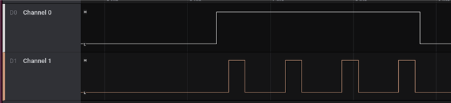 About the use of gpiote and dppi of nrf5340 - Nordic Q&A - Nordic DevZone - Nordic DevZone