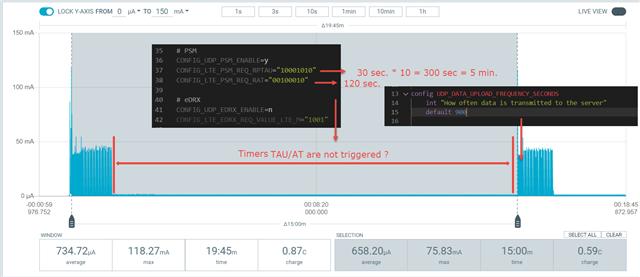 PSM TAU not triggering - UDP application with Thingy:91 - Nordic Q&A ...
