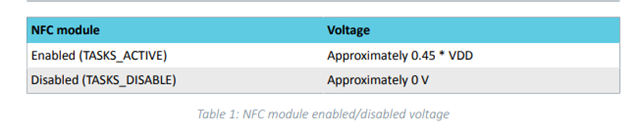 NFC voltage level - Nordic Q&A - Nordic DevZone - Nordic DevZone