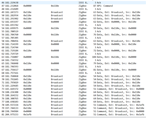 OTA DFU functiality via both BLE and ZigBee - Nordic Q&A - Nordic DevZone - Nordic DevZone