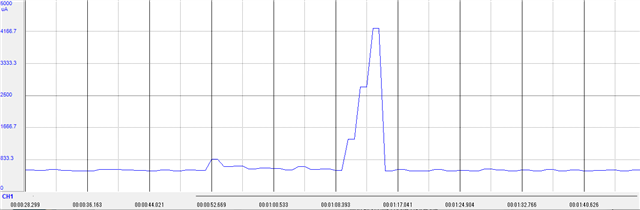 High Current Consumption When BLE Is Disconnected from Central Device - Nordic Q&A - Nordic ...