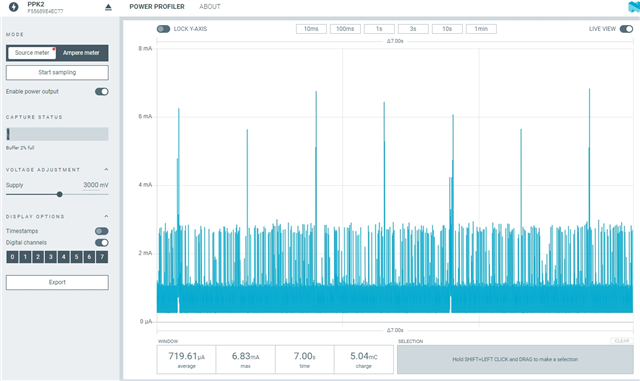 5340 uart power high - Nordic Q&A - Nordic DevZone - Nordic DevZone