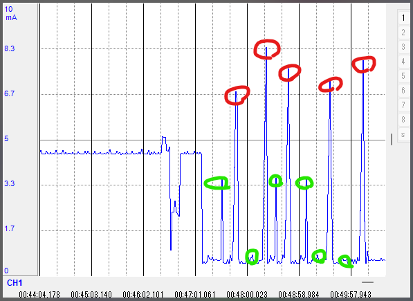 High Current Consumption When BLE Is Disconnected from Central Device - Nordic Q&A - Nordic ...