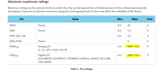 nPM1100 - driving VCC from external supply - Nordic Q&A - Nordic DevZone - Nordic DevZone