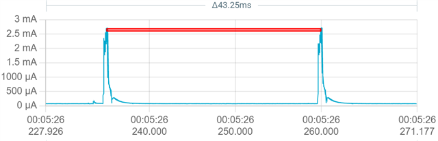 nRF52840 sleep mode time - Nordic Q&A - Nordic DevZone - Nordic DevZone