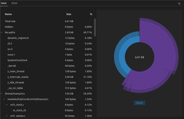 Moving from nRF Connect SDK v2.0.2 to nRF Connect SDK v2.1.0 - Nordic Q ... Moving from nRF Connect SDK v2.0.2 to nRF Connect SDK v2.1.0 - Nordic Q ...