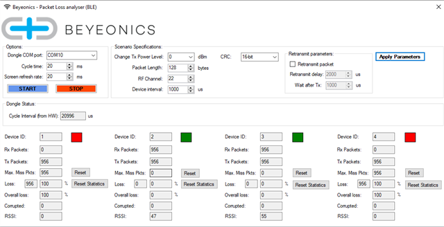 Acceptable packet loss specs nRF528XX - Nordic Q&A - Nordic DevZone ...