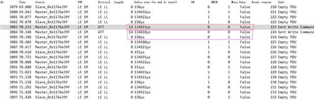 NRF52840: How to resend packet immediately when send packet to peer failed? - Nordic Q&A ...