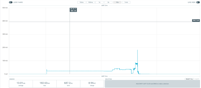 Ppk2 Power Profiler V3 5 3 Misaligned Samples Nordic Qanda Nordic Devzone Nordic Devzone