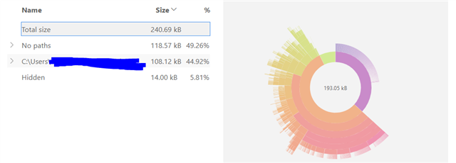 Help understand rom_report for reducing flash footprint - Nordic Q&A - Nordic DevZone - Nordic ...
