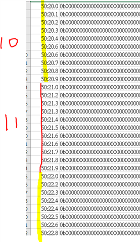 Notify frequency between pc_ble_driver_py and nRF Connect for Desktop ...