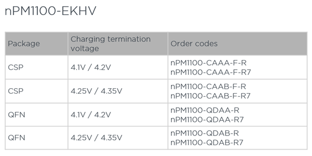 Termination voltage of NPM1100 - Nordic Q&A - Nordic DevZone - Nordic DevZone