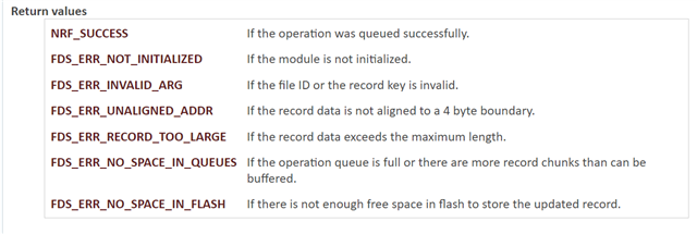 FDS with SoftDevice reporting FDS_ERR_CRC_CHECK_FAILED on read - Nordic Q&A - Nordic DevZone ...