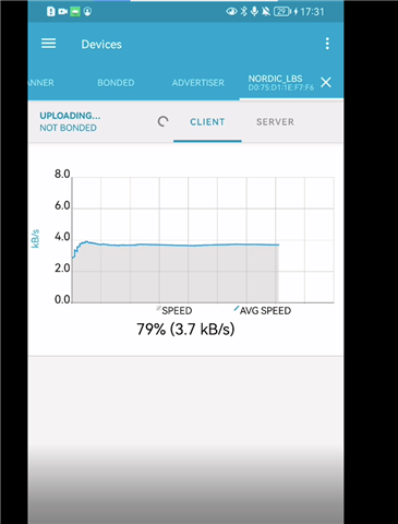 OTA speed - Nordic Q&A - Nordic DevZone - Nordic DevZone