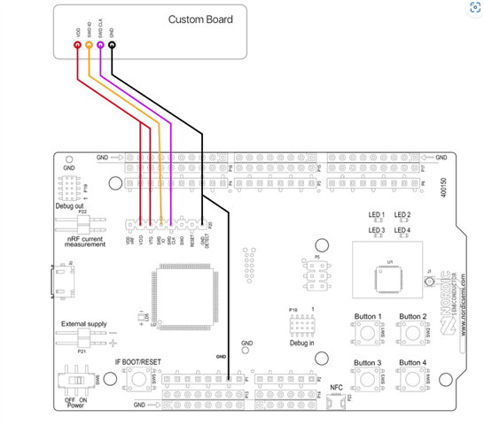 No Devices Connected When Trying To Flash Custom Pcb Nrf52832 Nordic Qanda Nordic Devzone