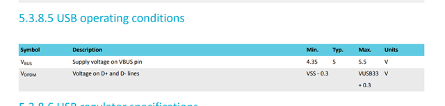 Type C USB connection with nRF52833 - Nordic Q&A - Nordic DevZone - Nordic DevZone