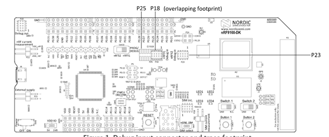 Nrf9160 As An Atcommand Module Controlled From External Mcu Nordic Qanda Nordic Devzone 3582