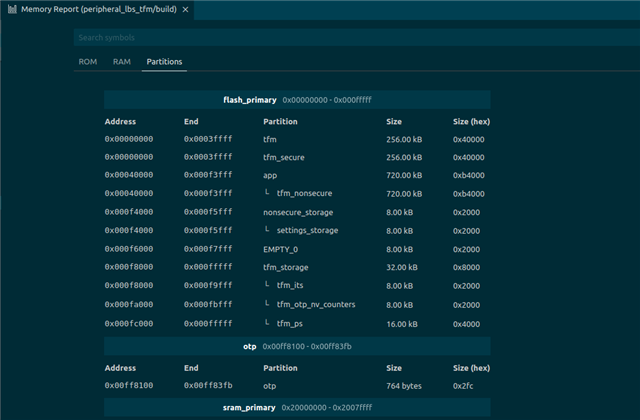 nRF5340: BLE in PSA template - Nordic Q&A - Nordic DevZone - Nordic DevZone