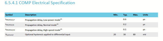 input impedance of nRF52840 comparator - Nordic Q&A - Nordic DevZone - Nordic DevZone