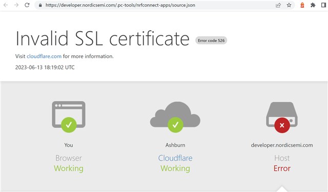 Error Retrieving Official Source File For Nrf Connect 4 1 1 On Windows