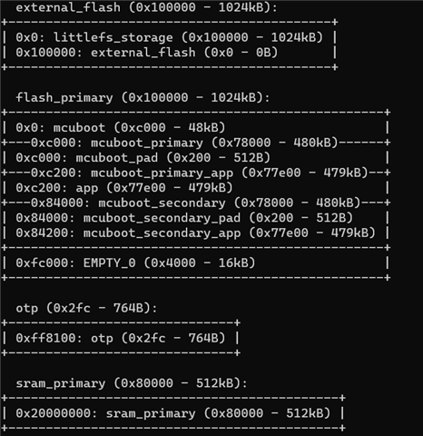 LittleFS problem when enabling MCUBoot - Nordic Q&A - Nordic DevZone - Nordic DevZone