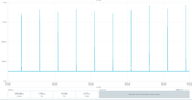Nrf5340 Bluetooth Advertising Power Consumption Nordic Qanda Nordic Devzone Nordic Devzone