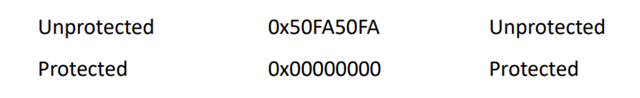 Secure Bootloader Access Protection Is Enabled 5340 Nordic Qanda Nordic Devzone Nordic