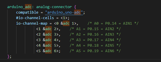 AIN channels - nrf9160 - Nordic Q&A - Nordic DevZone - Nordic DevZone