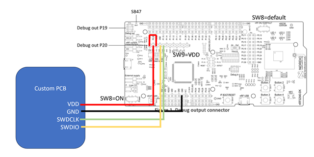 Custom board - ANNA-b112 no devices found - Nordic Q&A - Nordic DevZone ...