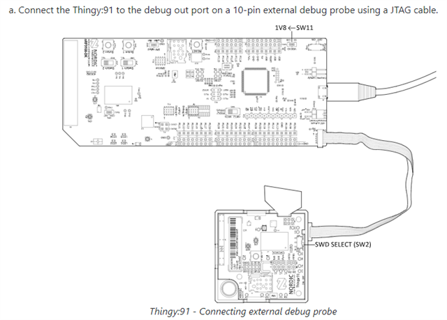 Linking Thingy:91 to AWS IoT Core - Nordic Q&A - Nordic DevZone - Nordic DevZone
