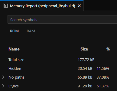 Peripheral UART memory footprint - Nordic Q&A - Nordic DevZone - Nordic DevZone