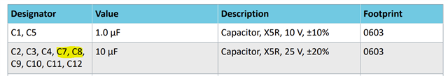 nPM1300 Output Capacitor - Nordic Q&A - Nordic DevZone - Nordic DevZone