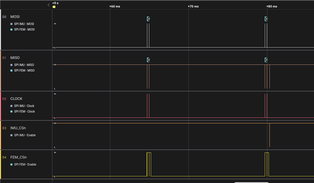 Issues w/ SPI communication using both NRF21540 and IMU slaves simultaneously - Nordic Q&A ...
