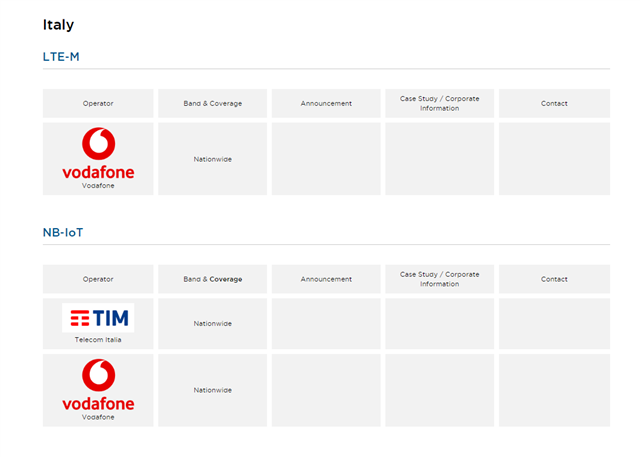 nRF 6190 IDE - Nordic Q&A - Nordic DevZone - Nordic DevZone