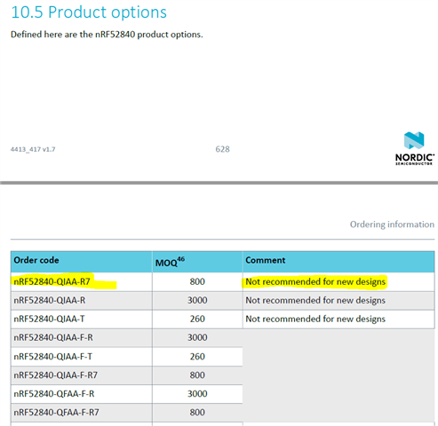nRF52840-QIAA-R7 Lifecycle - Nordic Q&A - Nordic DevZone - Nordic DevZone