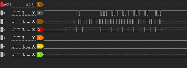 Cant Control Pio21 For Spi Cs Nordic Qanda Nordic Devzone Nordic Devzone