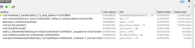 Using dynamic memory allocation with nrf_malloc with Softdevice s140 running causes hardfault ...