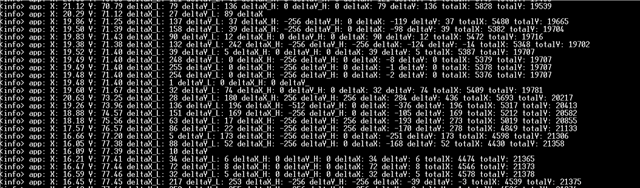 Missing Characters I E The Rest Of The Line In Every Eigths Line In Log While Using Nrf Log