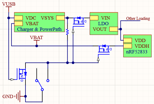 VDDHDIV5 with Normal Voltage Mode - Nordic Q&A - Nordic DevZone - Nordic DevZone