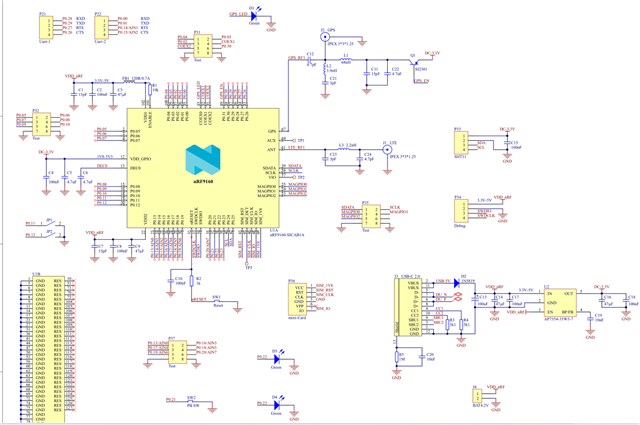 NCS 2.5 example can not run in my broad. - Nordic Q&A - Nordic DevZone - Nordic DevZone