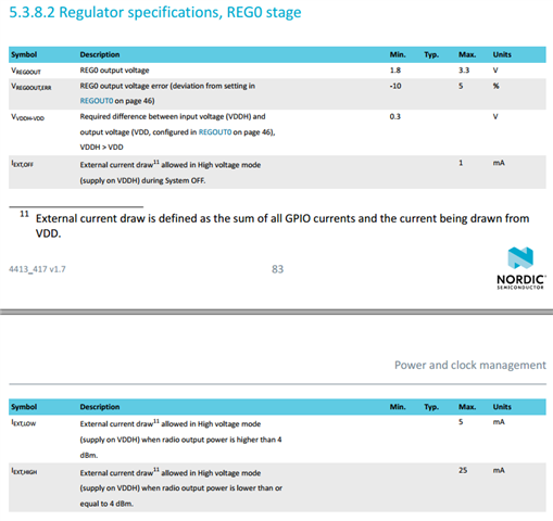 Nrf52840 Regout0 Output Nordic Qanda Nordic Devzone Nordic Devzone